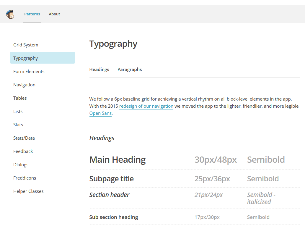 Style Guides For Web Design Development Marketing Insights
